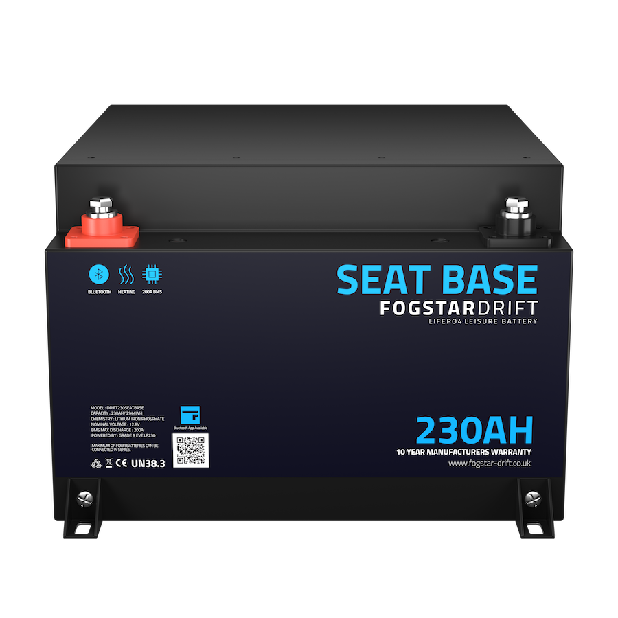 Fogstar Lithium Batteries - SolarGo2